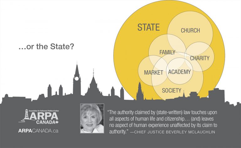 Whom Do You Serve? Sphere Sovereignty and the need for limits on power ...