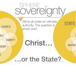 Whom Do You Serve? Sphere Sovereignty and the need for limits on power ...